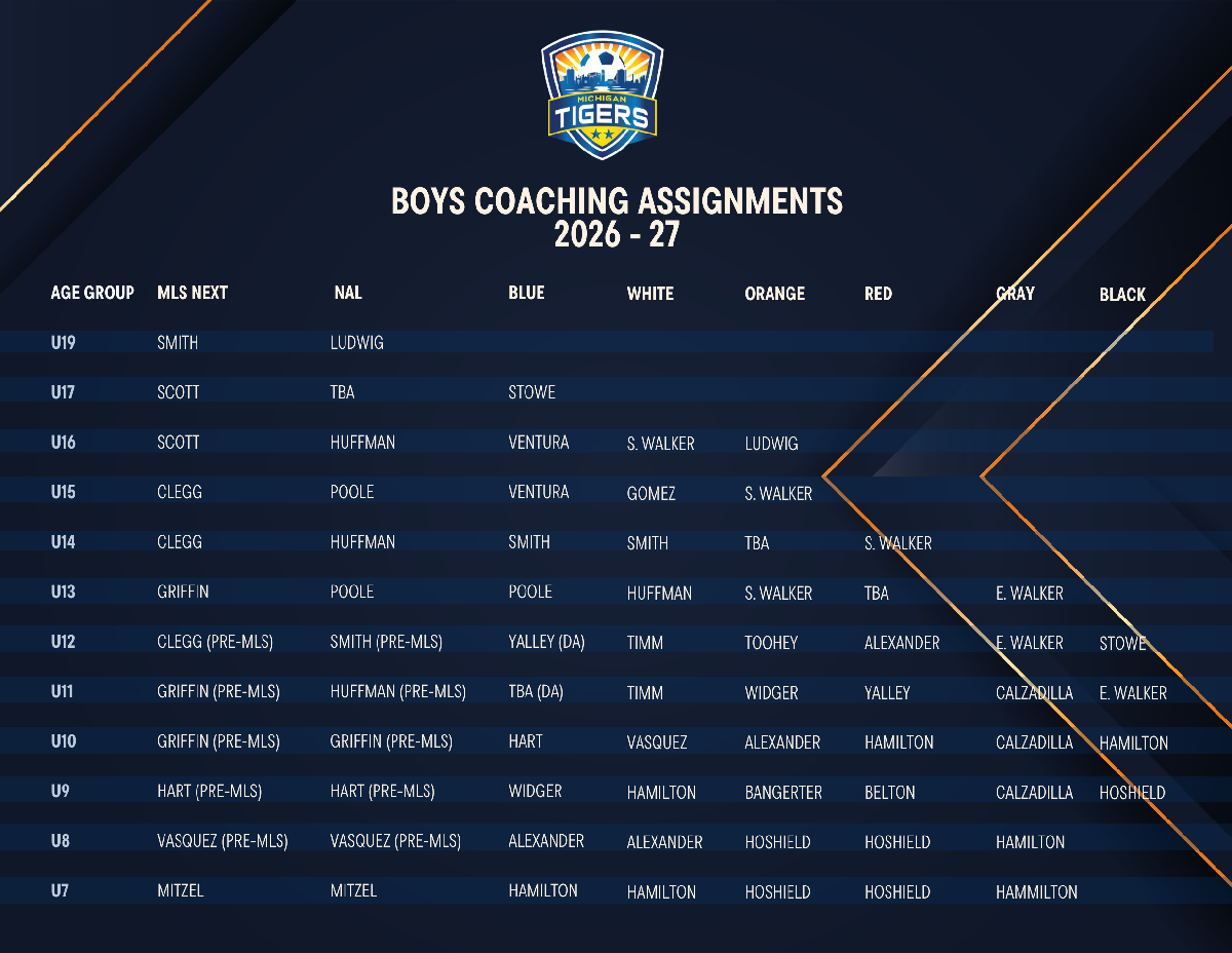 Coaching Assignments 2026 (Boys)