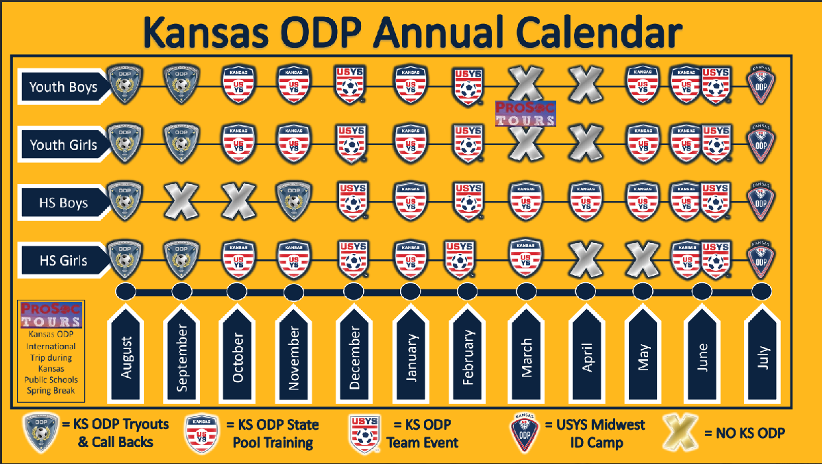 annual calendar